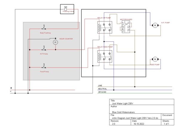 Water Maker Manual - Documentation - Blue Gold Watermakers